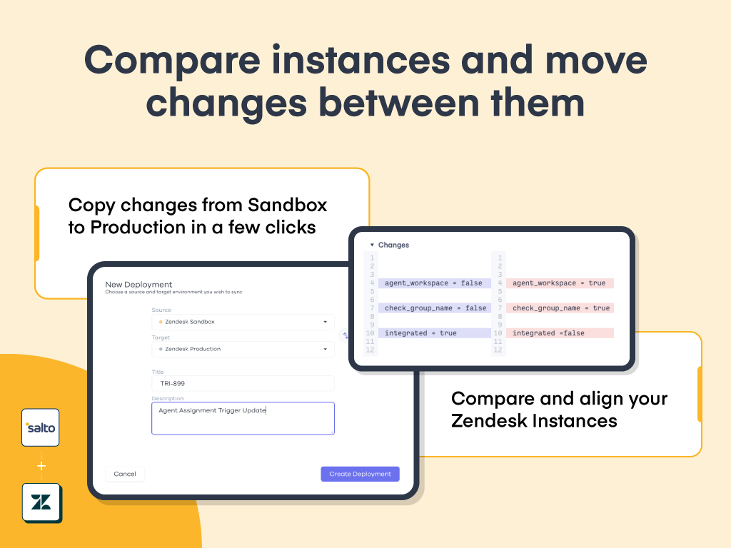 Salto App Integration with Zendesk Support