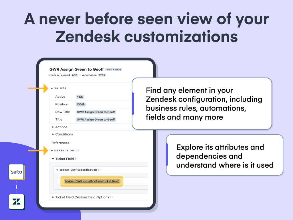 Salto App Integration with Zendesk Support